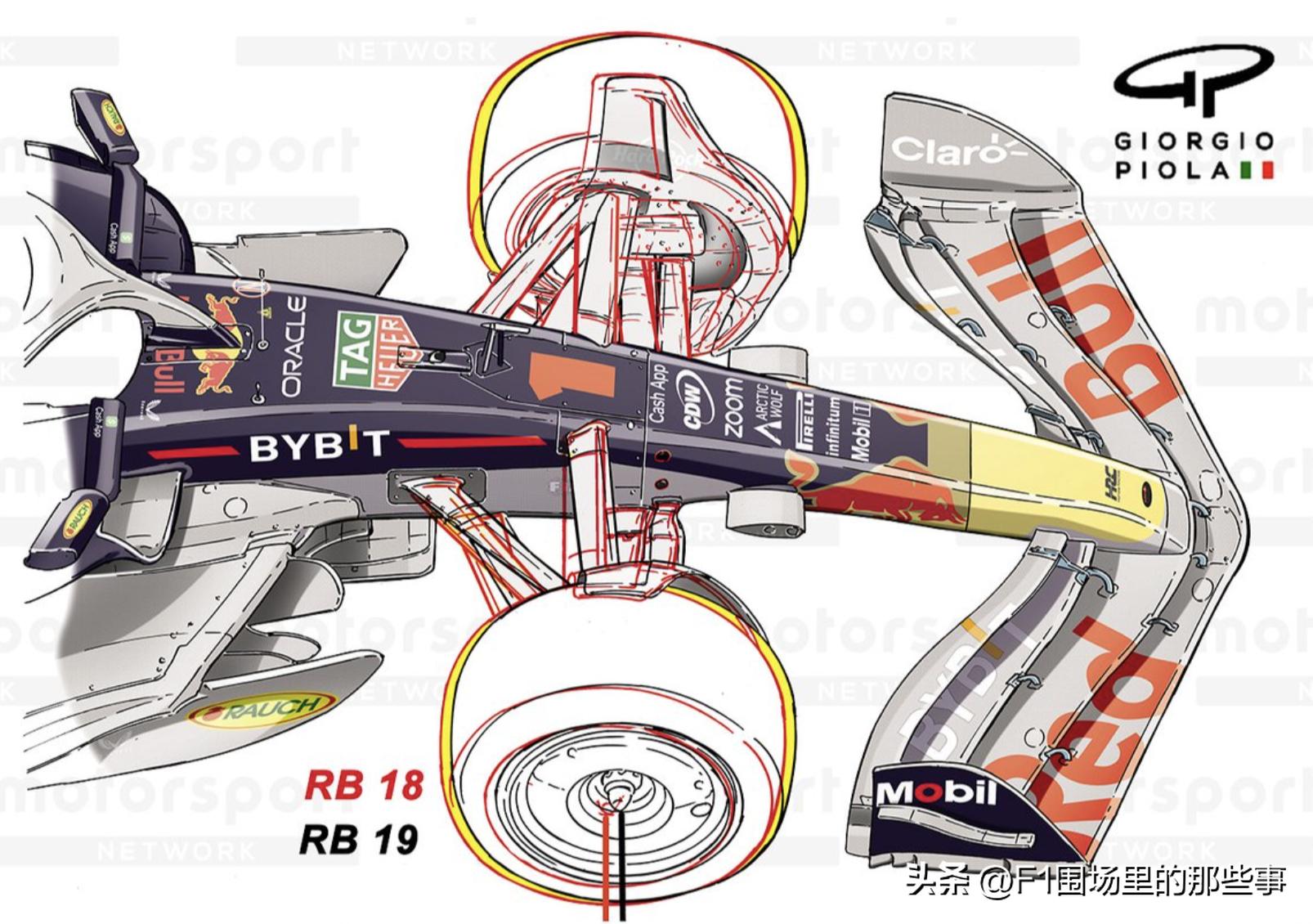 The unique front suspension design of Red Bull RB19 is an important ...
