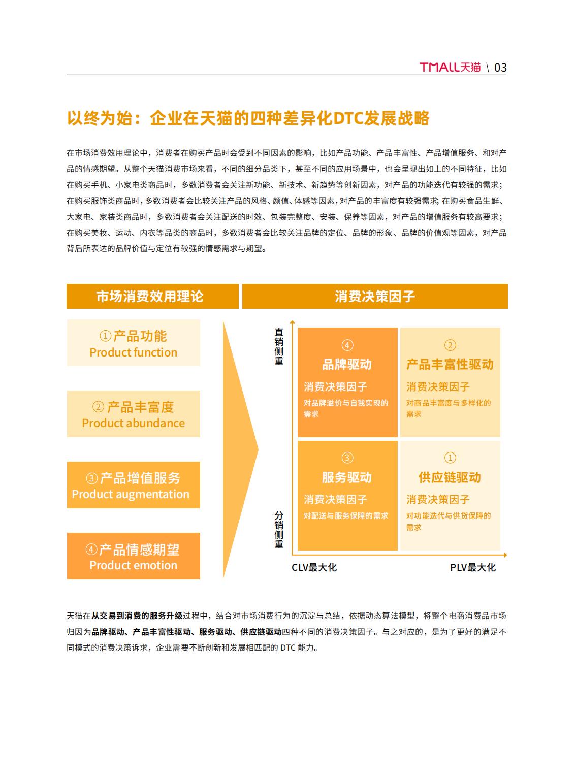 Tmall DTC Enterprise Management Guide: People Oriented, Brand Wins - iNEWS