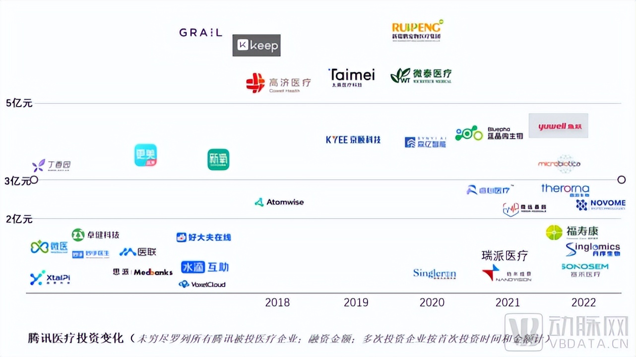 Yusen Capital: With an investment of over 20 billion yuan, it joins ...