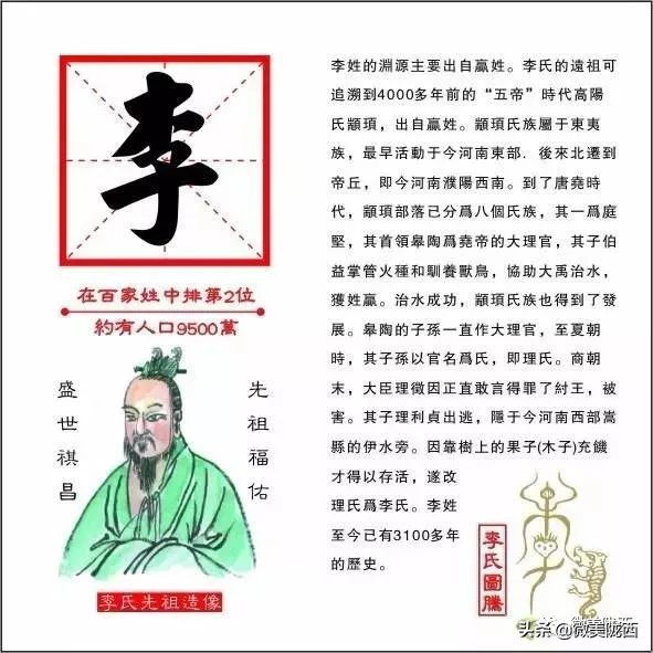Luo Zhongwu "the old saying that Li is called Longxi" - iNEWS