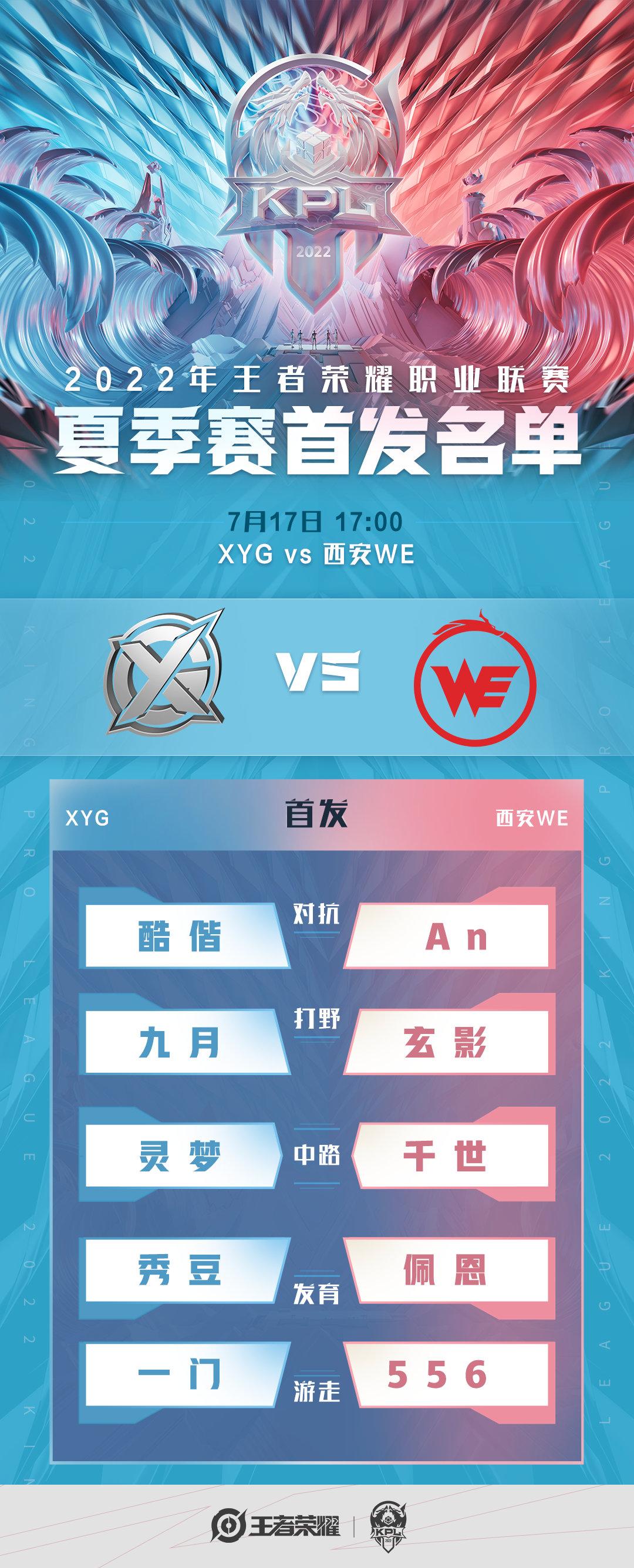KPL debut on the 17th: AG vs. estar, can you change your life against the sky?XYG and WE meet ...