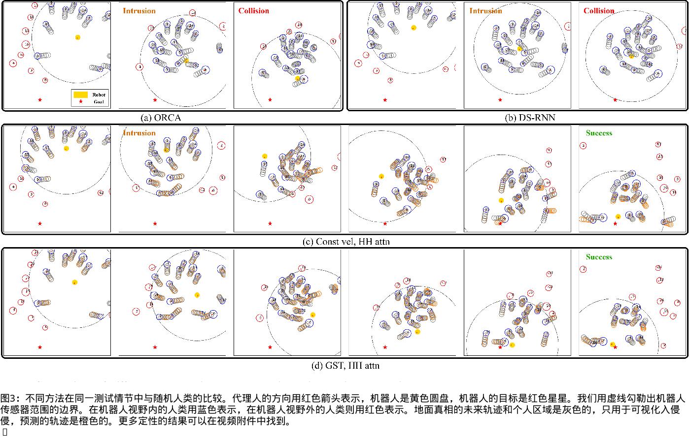 Social Aware Robot Crowd Navigation Using Interaction Graphs and Human ...