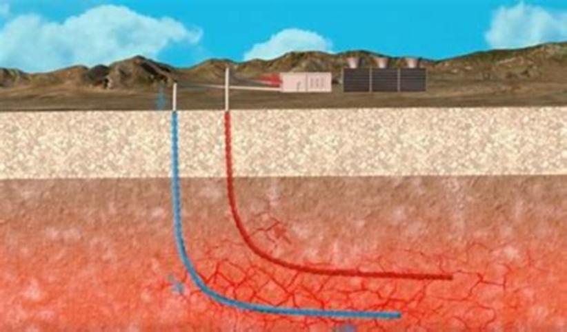 Can hot dry rock with thousands of years of reserves change the energy ...
