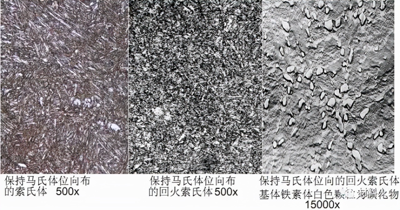 Ferrite, austenite, cementite, pearlite, bainite, Widmanstatten ...