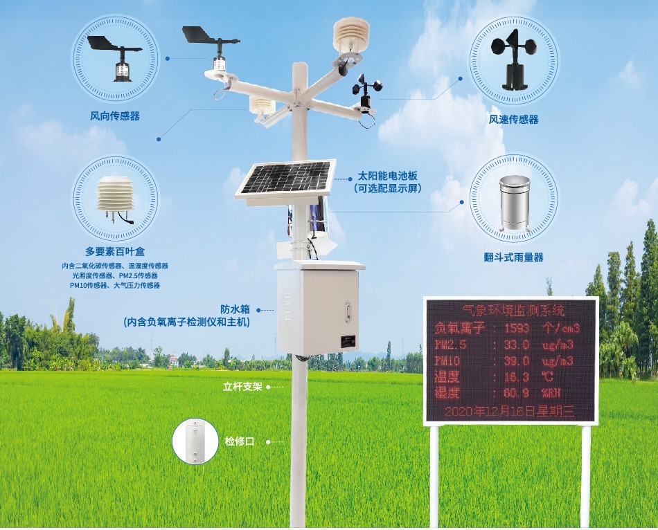 [Smart Weather] Environmental monitoring weather station, scientific ...