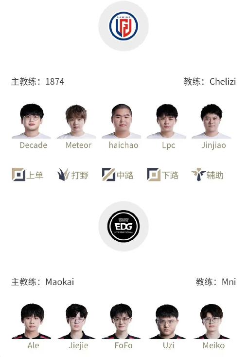 EDG主教練換帥，Fofo道心破碎，Smlz解釋評價Fofo - 資訊咖