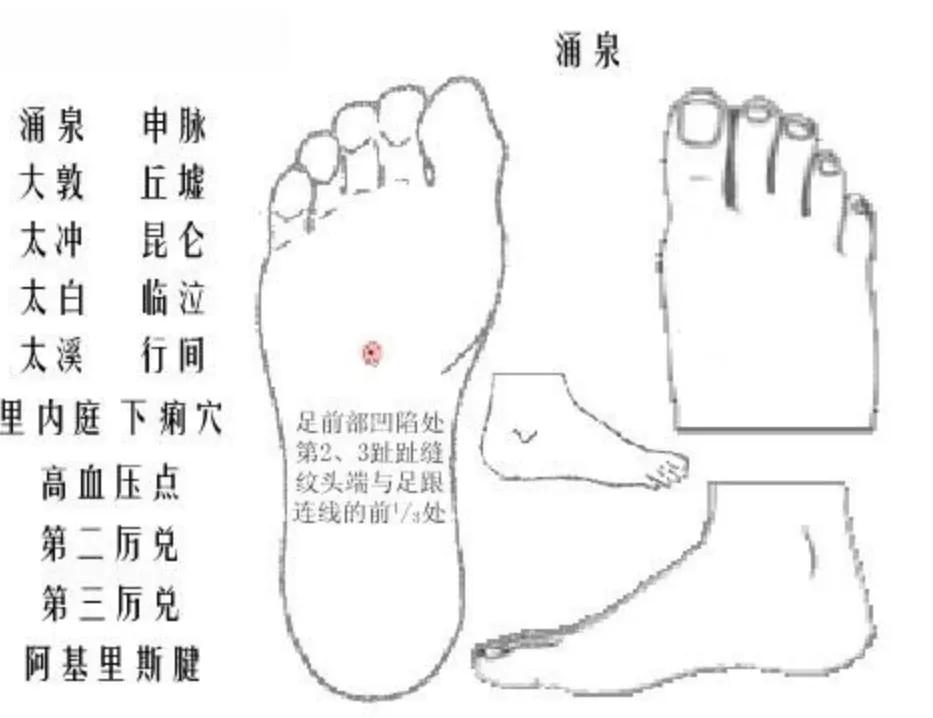 Five very simple methods to teach you to quickly nourish the kidney qi ...
