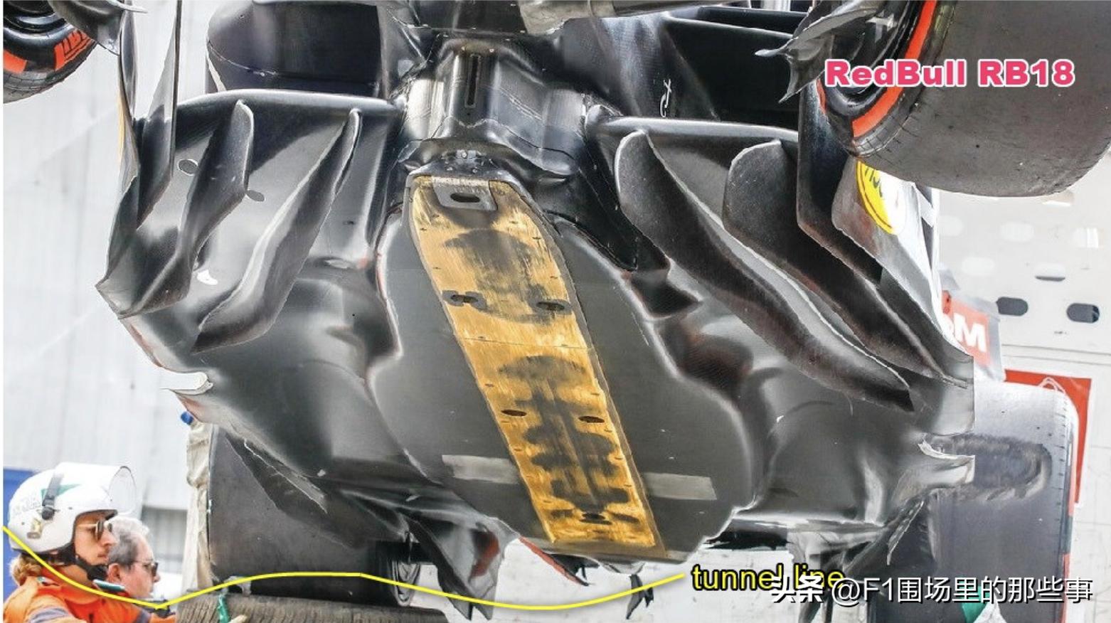 What exactly is the dual Venturi soleplate of the Red Bull RB19? - iNEWS