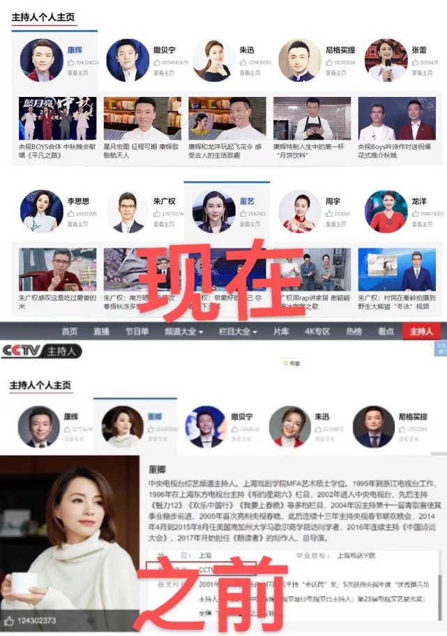 CCTV's official website updates the lineup of hosts, Kang Hui, Zhu Xun ...