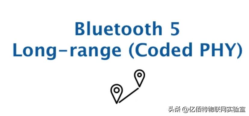 Long Range: Over 1Km distance via BLE - iNEWS
