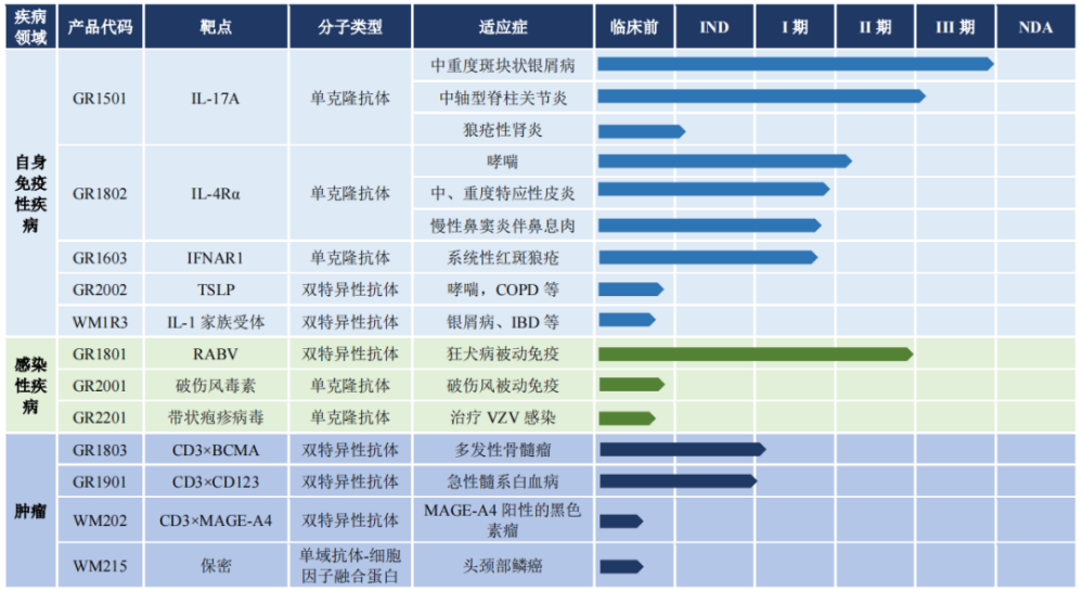 Zhixiang Jintai's "Five Questions" can Jiang Rensheng "turn a stone ...