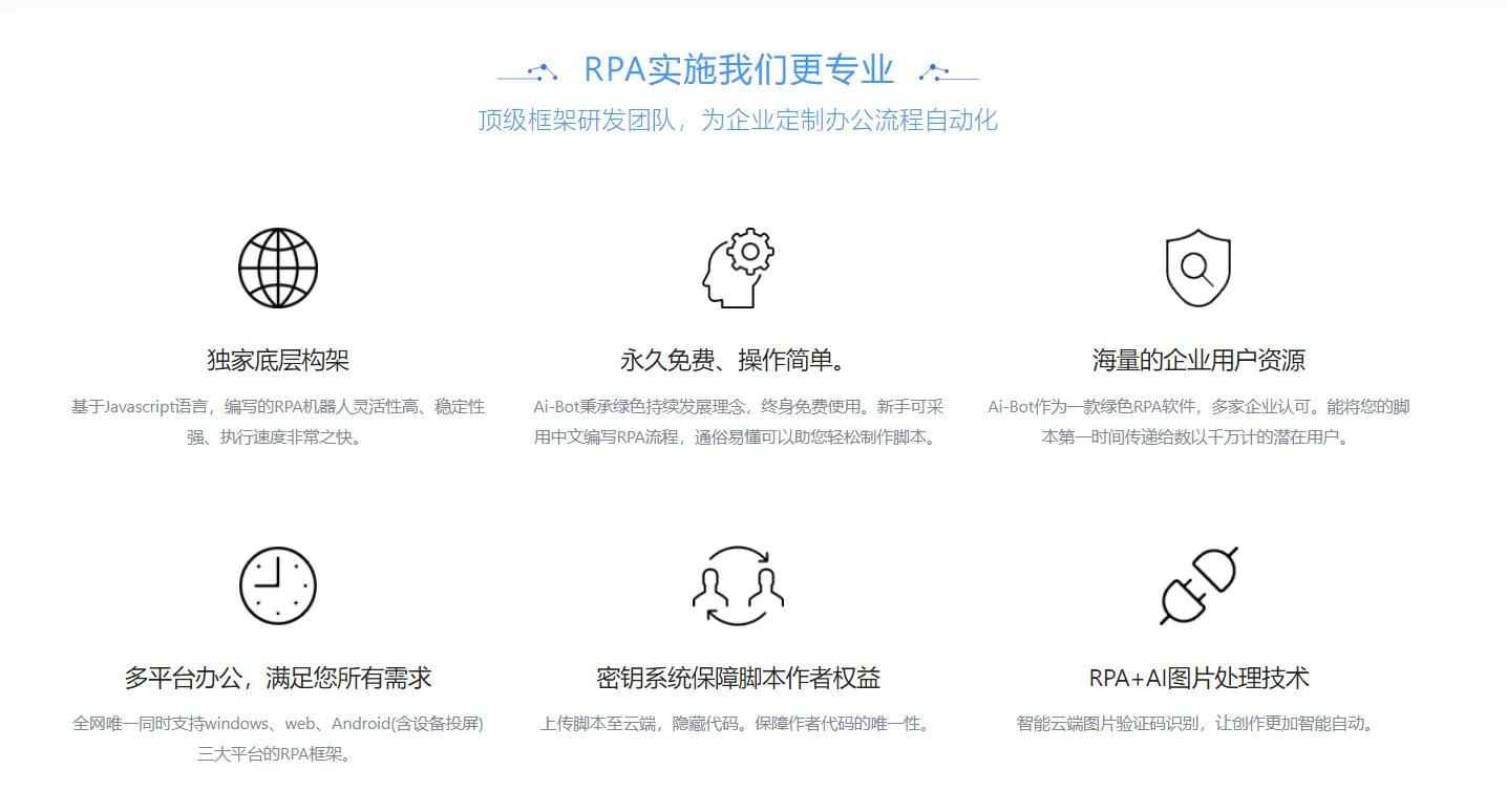 How to improve work efficiency and reduce working hours? - iNEWS