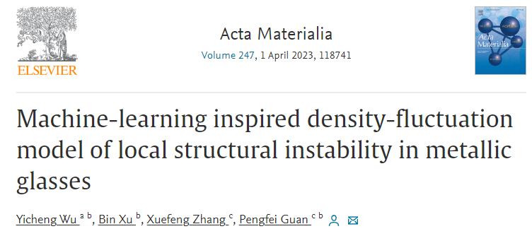 Acta Mater: A Machine Learning-Inspired Density Fluctuation Model for Local Structural ...