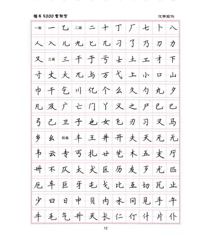 5000-character copybook for regular script with hard pen - iNEWS