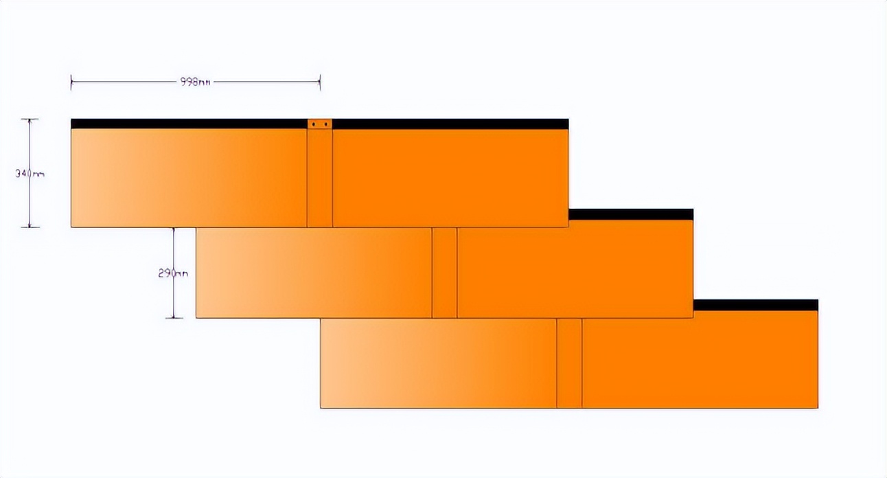 Dimensions, specifications, models and classifications of metal ...