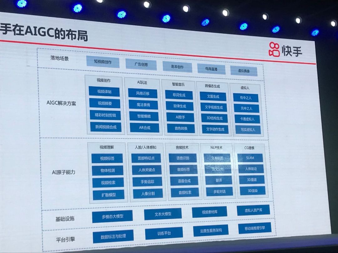 Writing, drawing, and live broadcasting for others, small giants fight ...