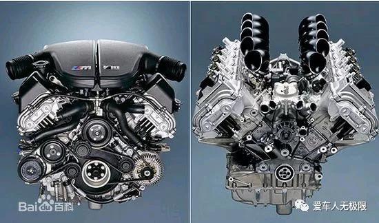 Automotive Knowledge Encyclopedia - Cylinder Layout - iNEWS
