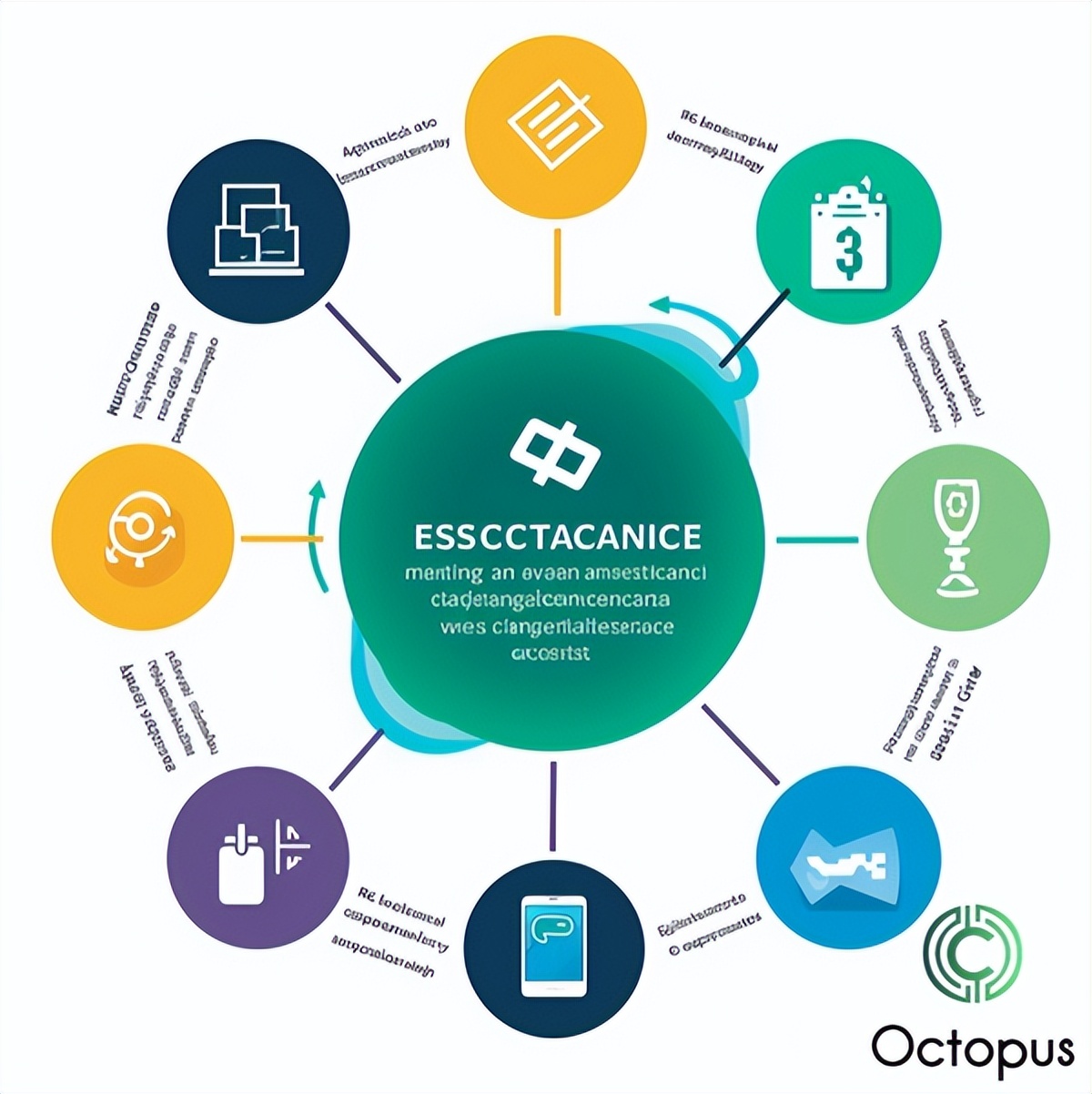 Security Measures of Octopus Exchange: Keeping Your Digital Assets Safe ...