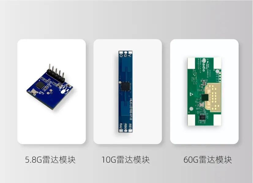 What is the difference between 5.8G, 10G and 60G radar modules?How to ...