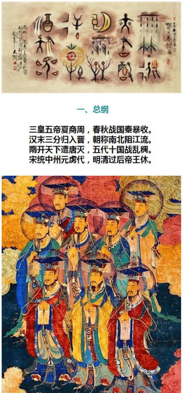 Why is the history of China called "up and down five thousand years ...
