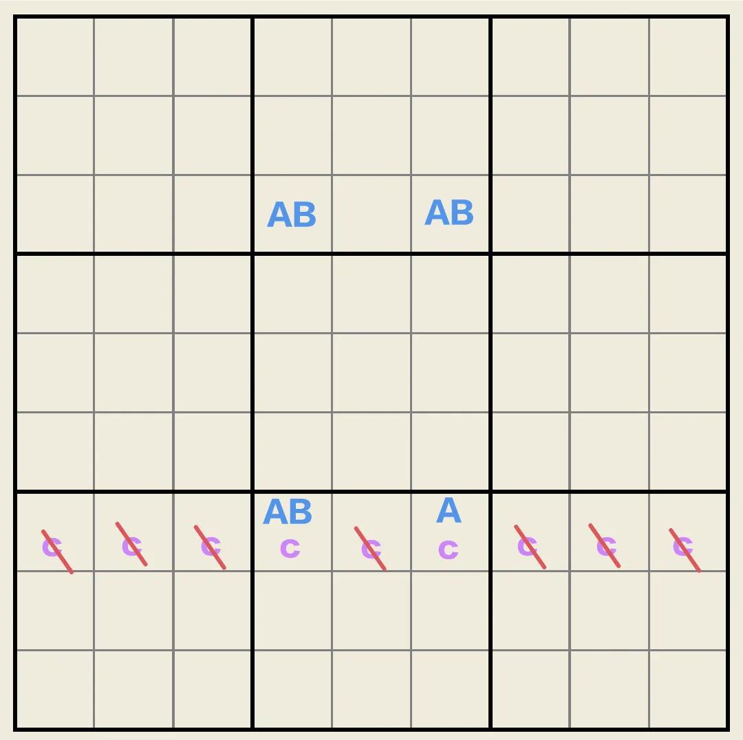 0036 Block type of incomplete and unique rectangle (2) - iNEWS