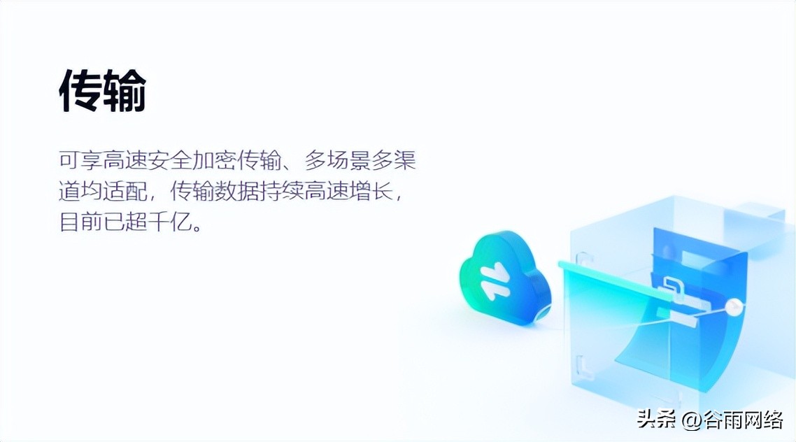 For a small team of 5-10 people, how should I choose a network disk, a ...
