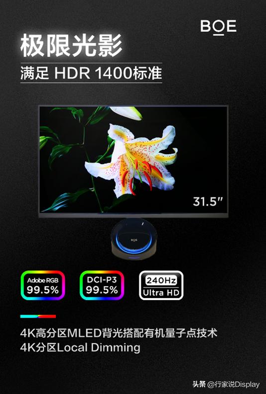 4000+ partition Mini LED technology, 1000Hz gaming screen!BOE brings ...