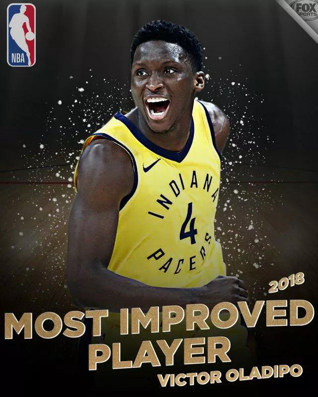 Most Improved Player Award Winners in the Past 10 Years (Part 2) - iNEWS