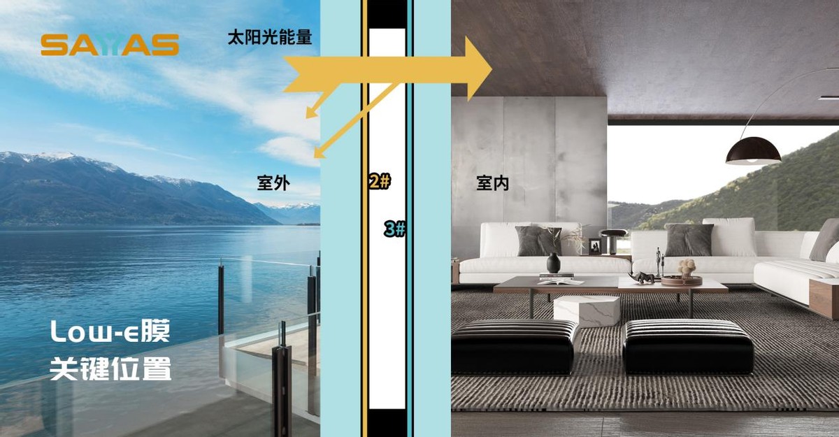 Window selection strategy with Low-e glass like this, the room can't be ...