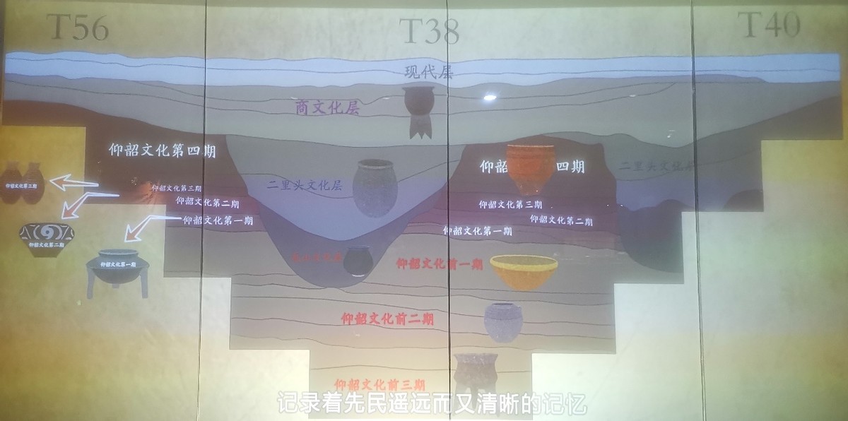 An ancient voice spanning 3300 years - Dahe Village Ruins - iNEWS