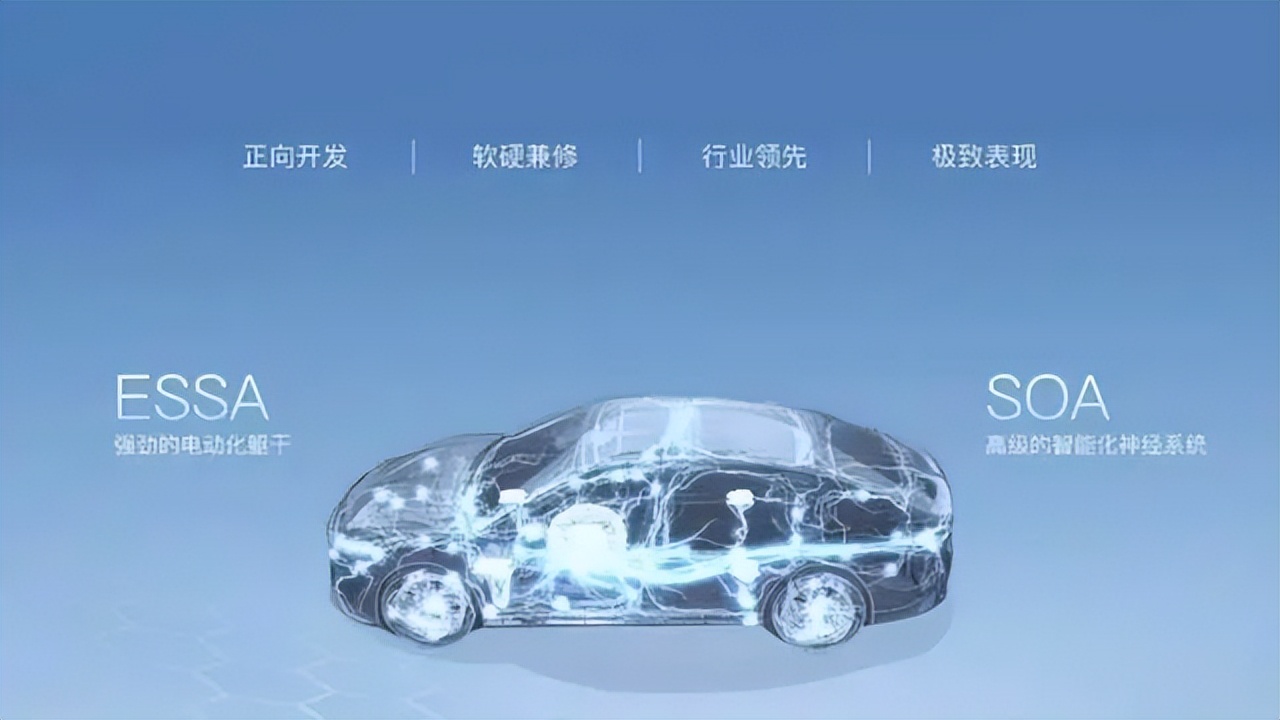 Lantu releases ESSA+SOA intelligent electric bionic body - iNEWS