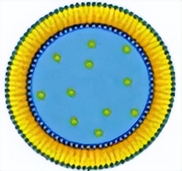 Microsphere definition and classification application - iMedia