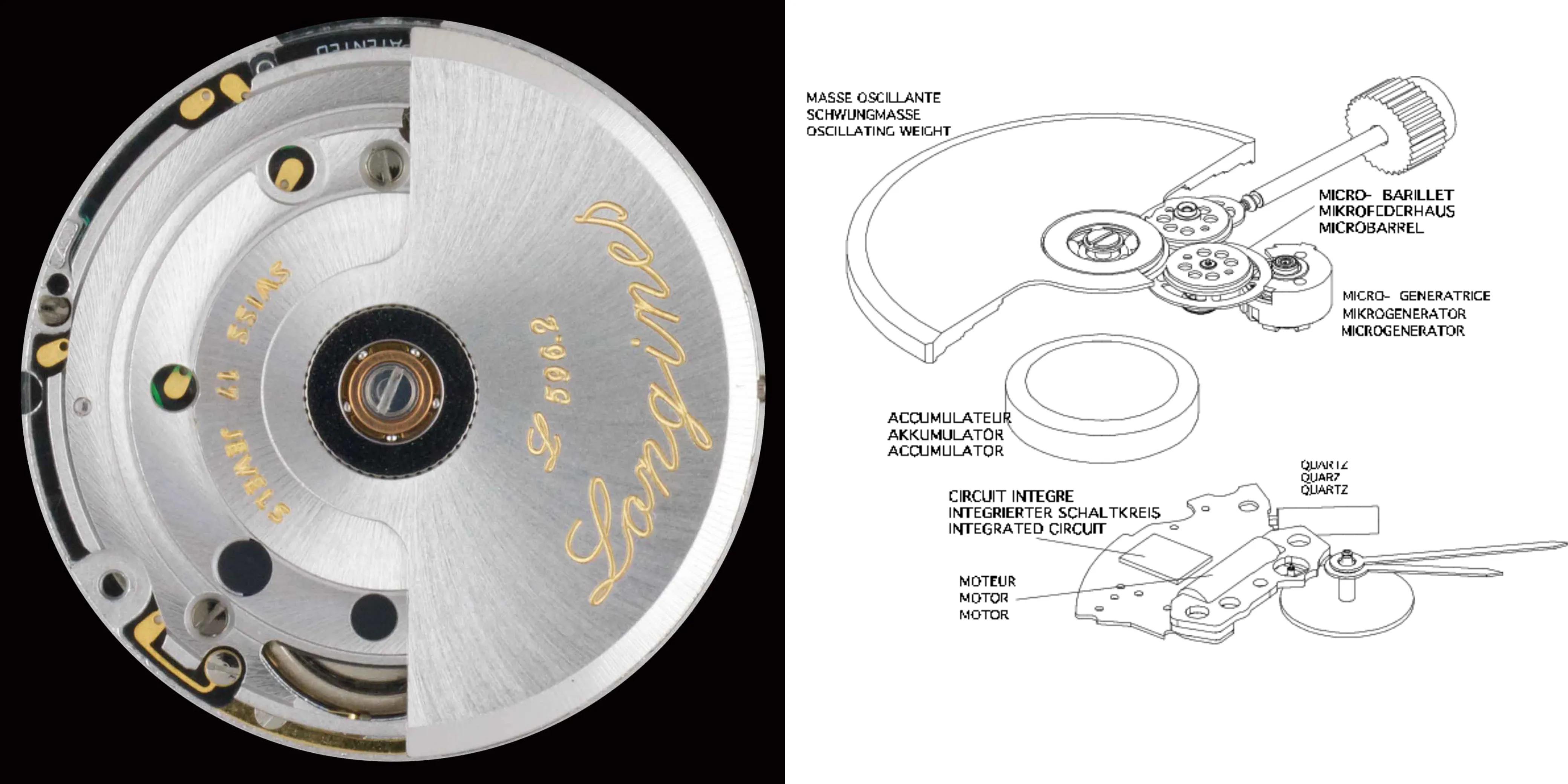 A watch movement drives a pacemaker! Eta movement magic innovation ...