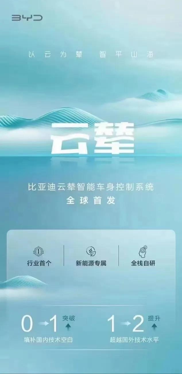 BYD Cloud's technology conference explains what technology is king - iMedia