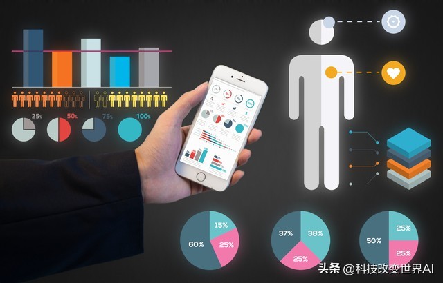 Spend 120 million on space infrastructure! Amazon is going to confront ...