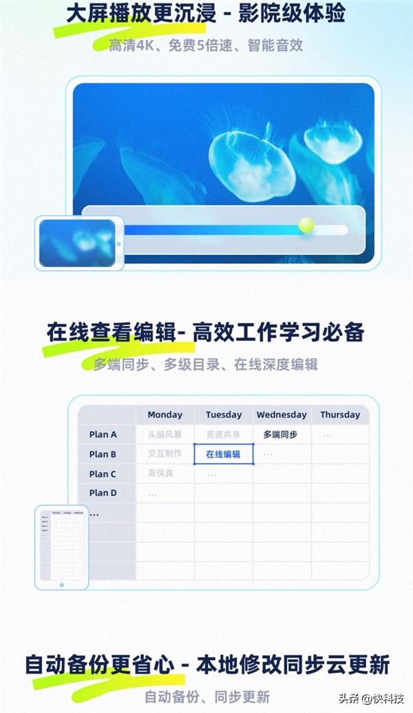 Quark Netdisk launches computer version, three-terminal backup, editing ...