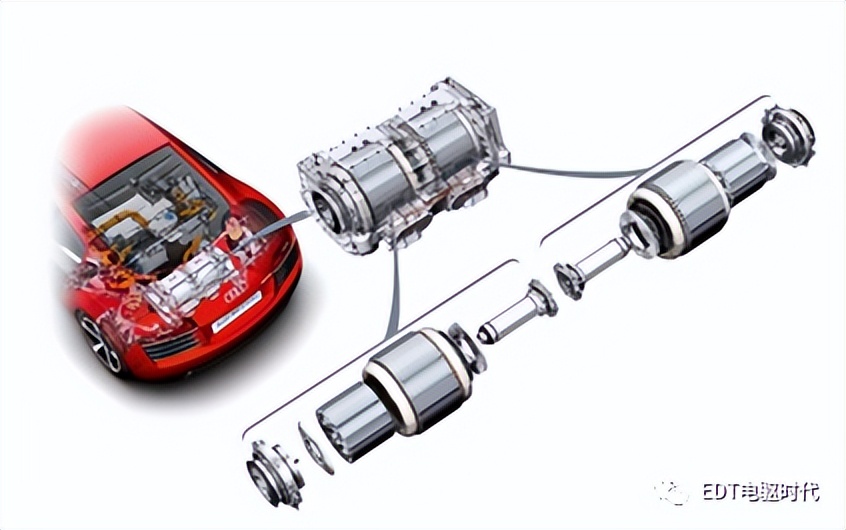 Configuration scheme and arrangement of distributed drive technology ...