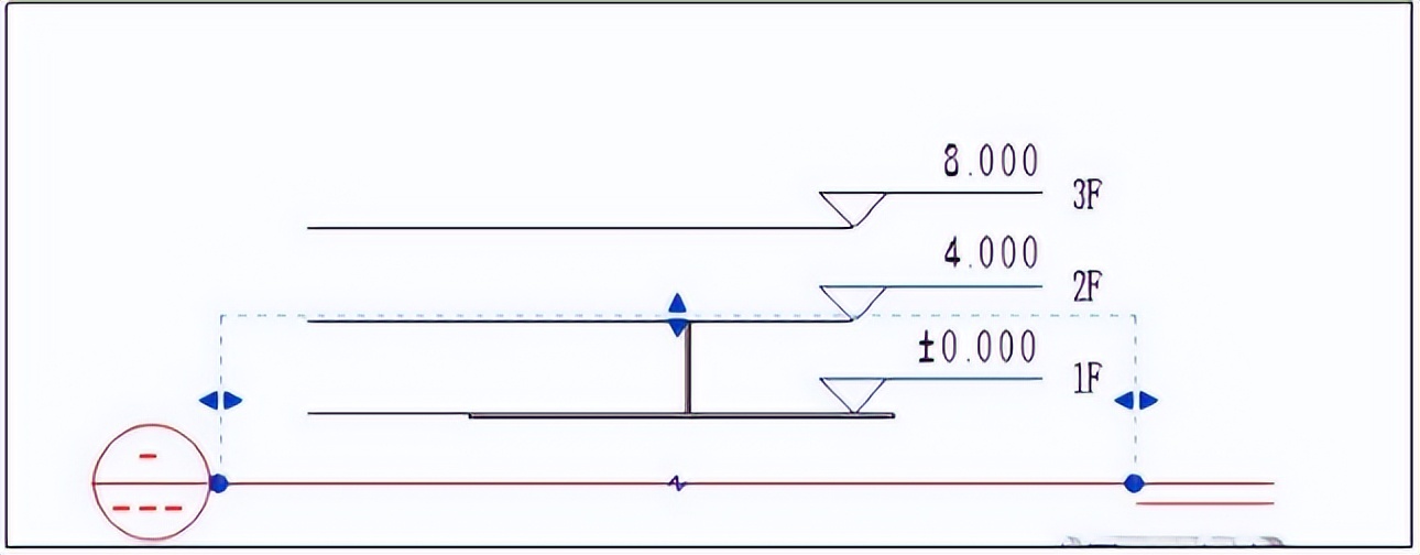 Add horizontal bottom plan view and horizontal section in Revit - iNEWS