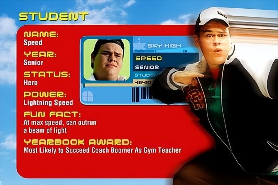 The 9 super-speed superpower characters in sci-fi film and television ...