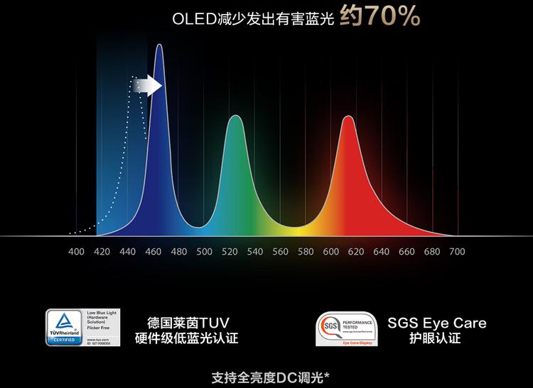 7K gear is the first choice for cost performance?12th generation i7 standard pressure ...