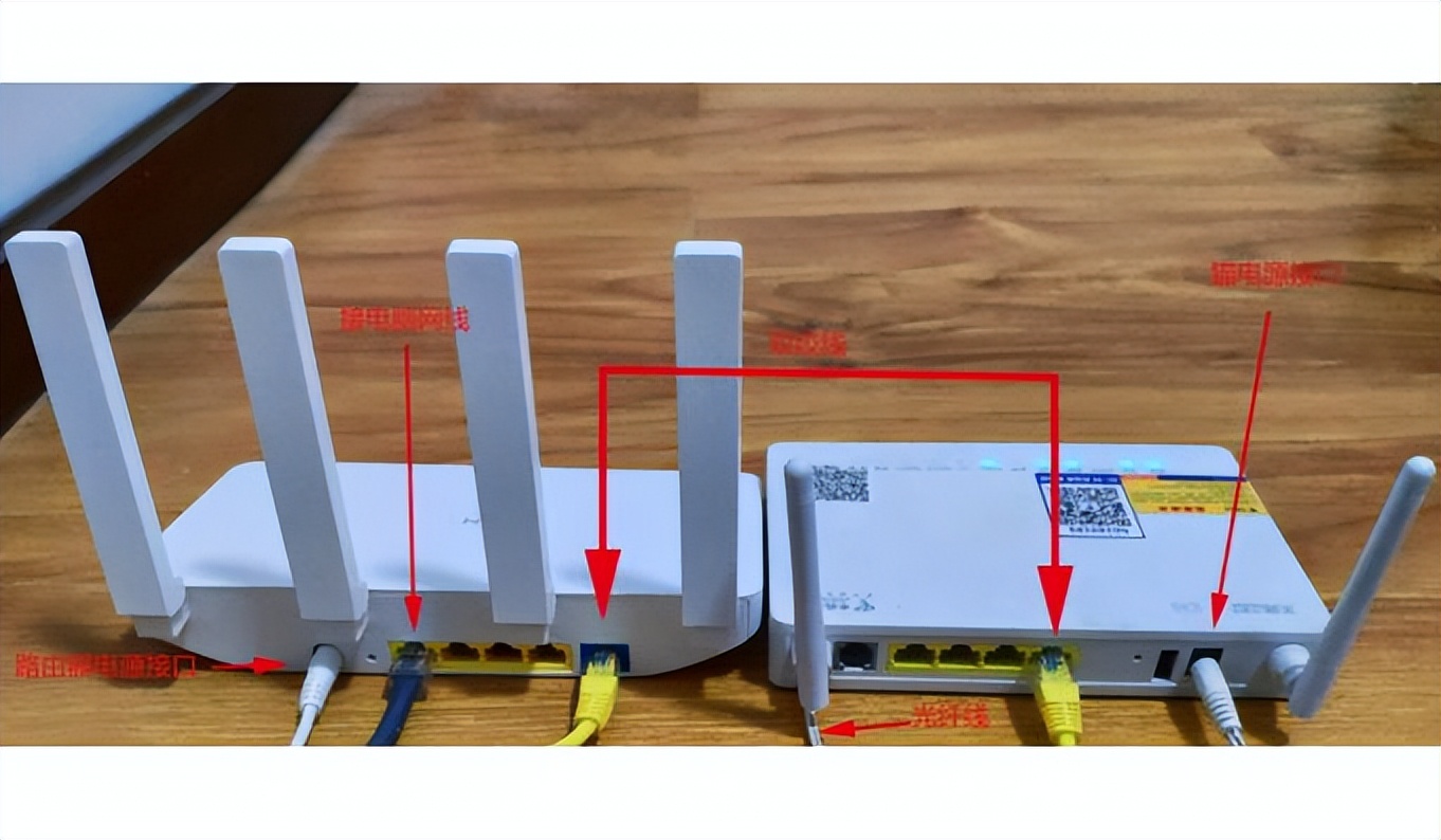 Many people can't tell the difference between an optical modem and a ...