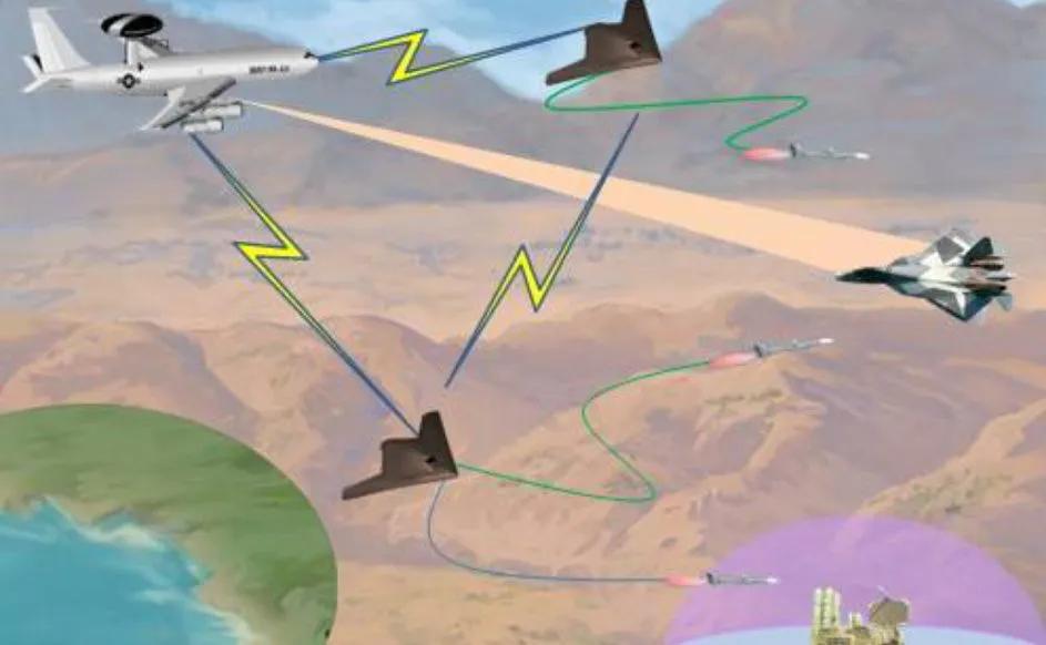 A new mode of future warfare, drones clear the way - iNEWS