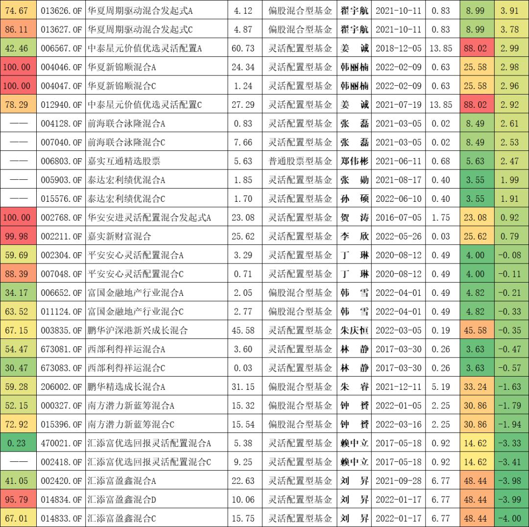 In the past year, the scale has more than quintupled, and the appeal of ...