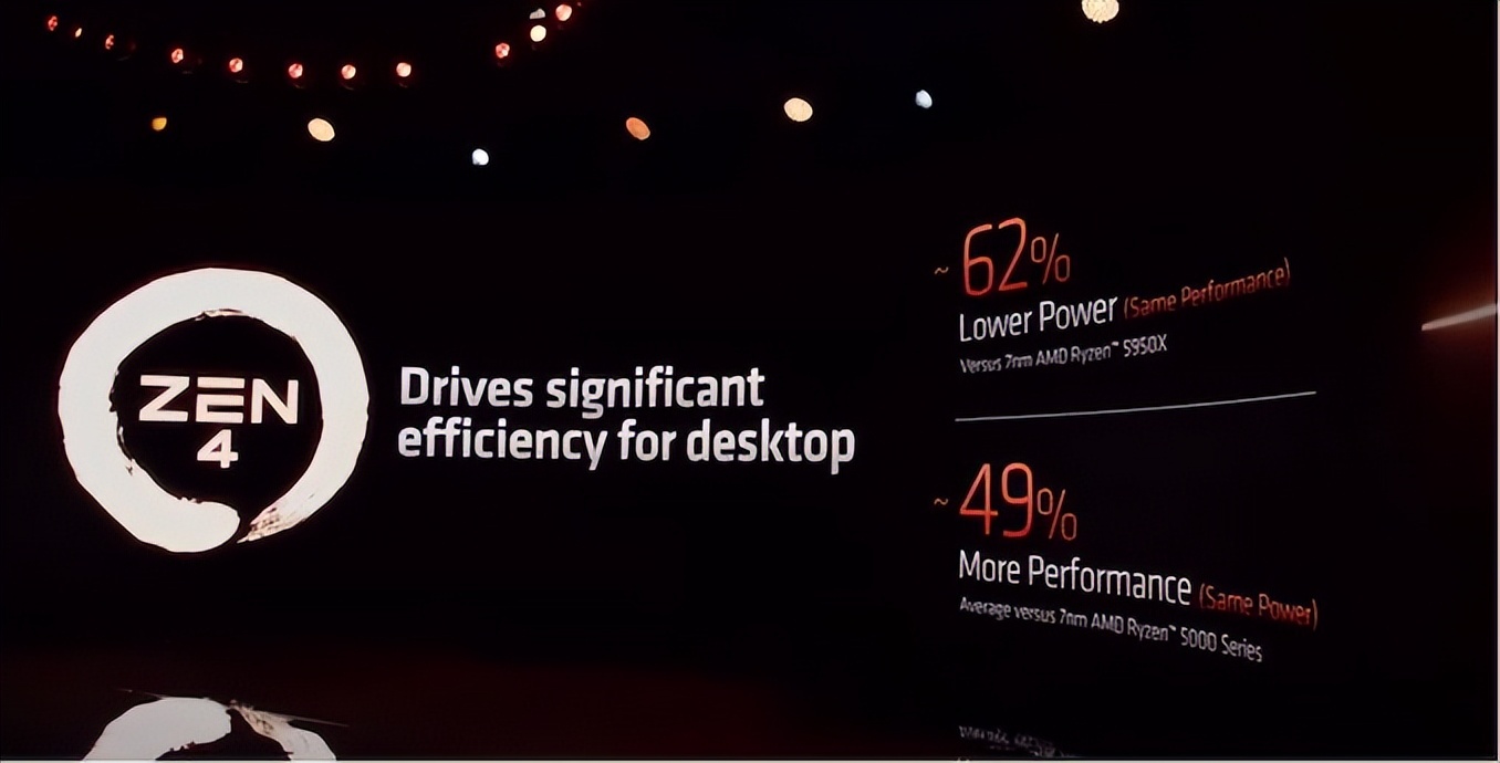 With Ryzen 7000, we see such a future - iNEWS