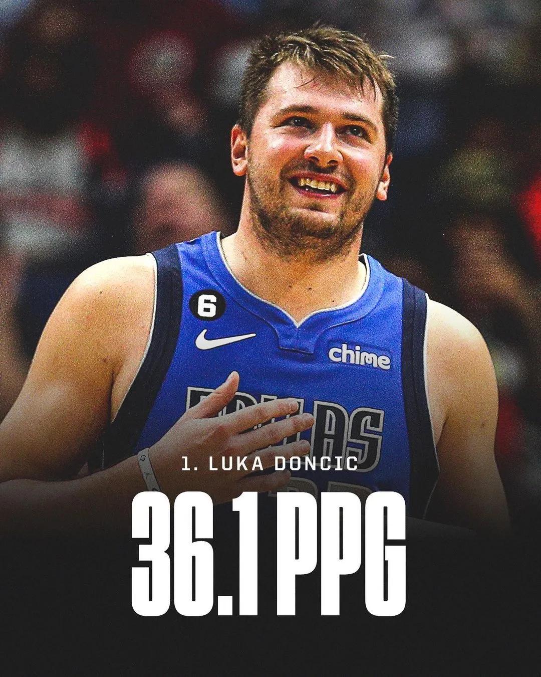 The US media lists the 10 players with the highest scoring average in ...