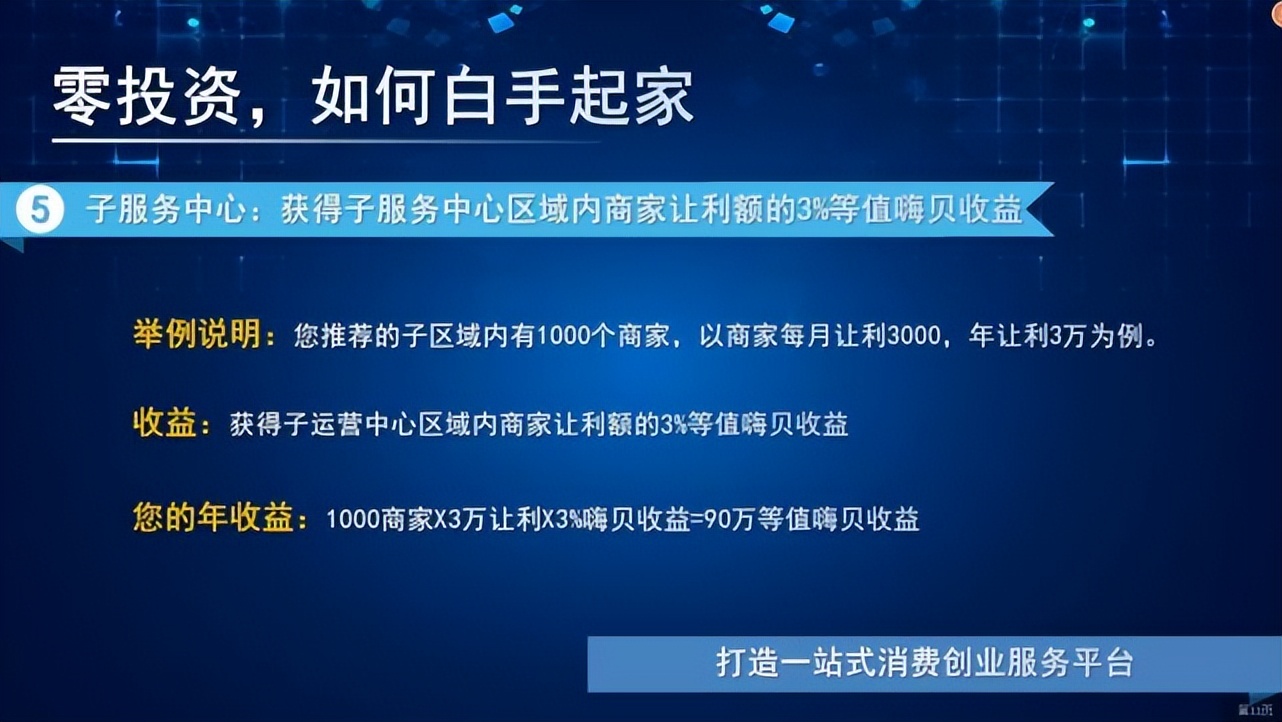 Is the Hi-buy mode legal and compliant?Long-term stable good model ...
