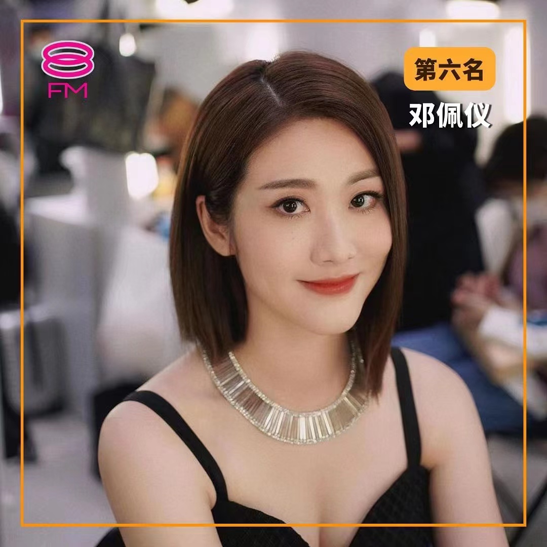 Netizens Vote for TVB's Most Beautiful Actress Ranking - iMedia