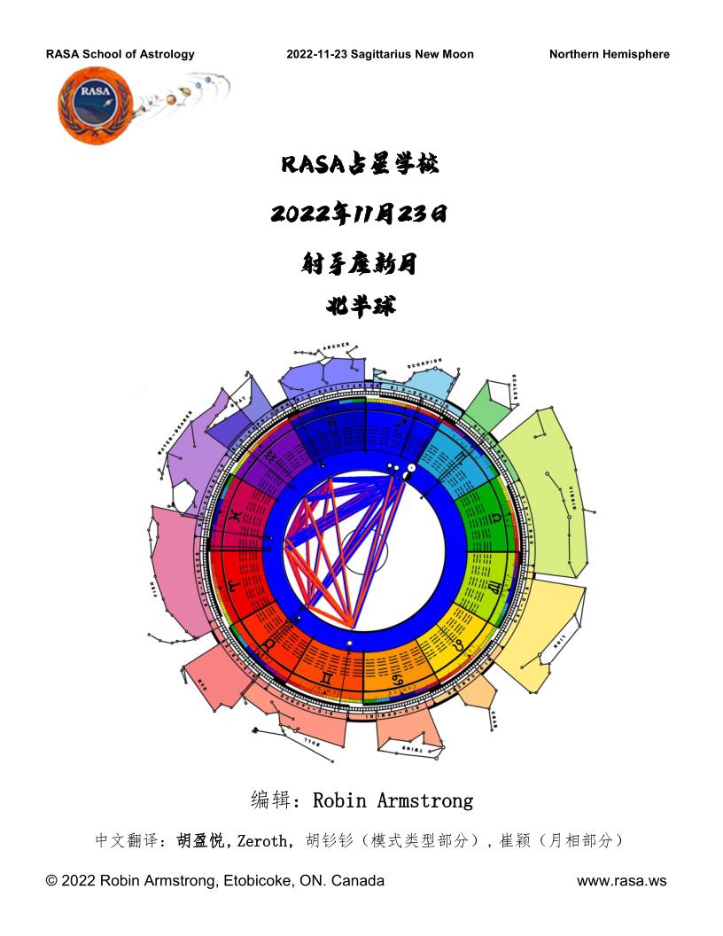 RASA Sagittarius New Moon Revelation and 12 Constellation Suggestions ...