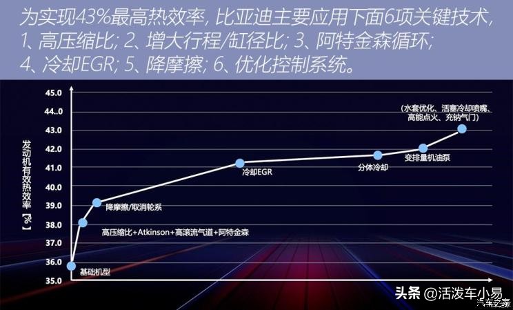 What is Xiaoyun Engine - iNEWS