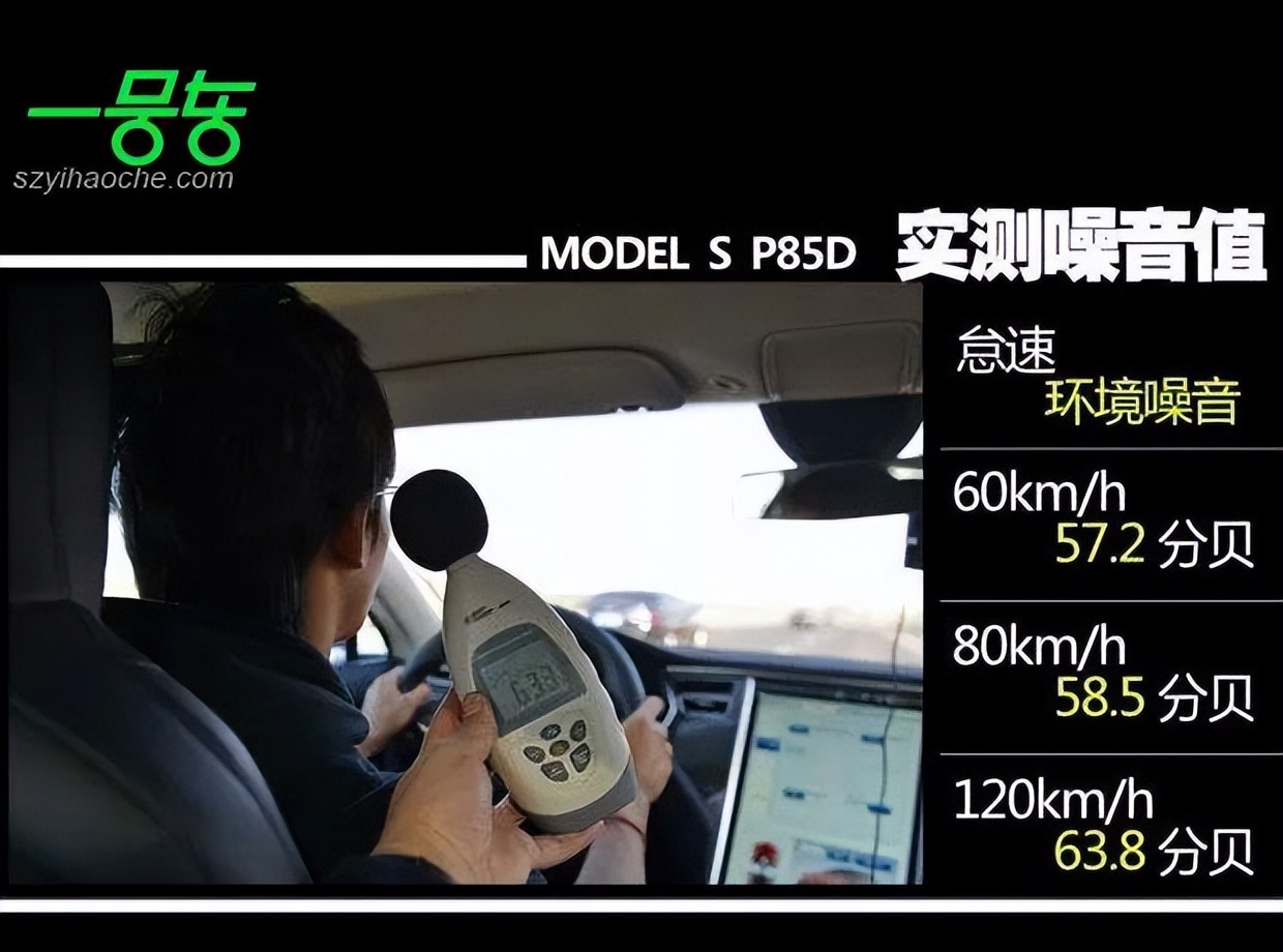 Why is the noise reduced by adding 95 to a 92 car? Is it real or ...